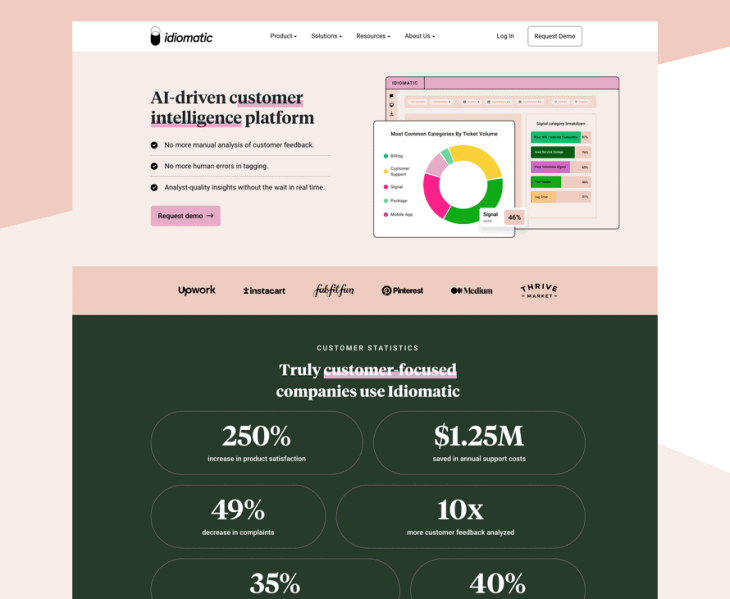 Toronto Web Design Work - Simplistics Web Design Inc.
